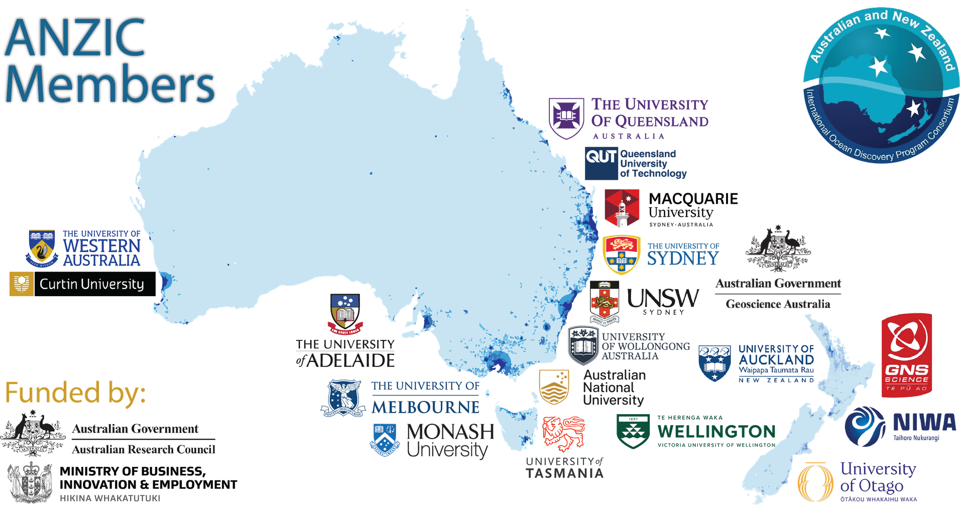 ANZIC members – ANZIC-IODP